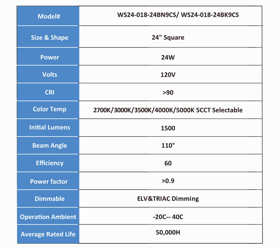 24" Square Linear Vanity 5CCT Selectable– JENCO CANADA INC.